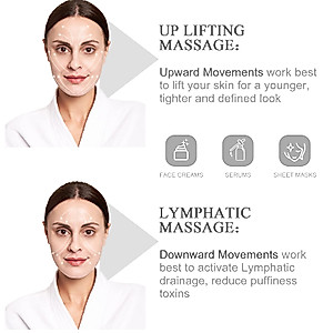 Ice Globes for Facials, Ice Globes, Face Massager, Face Tools, Facial Ice Globes, Cooling Globes, Globes for Face Neck & Eyes, Daily Beauty, Tighten Skin, Anti Ageing, Reduce Puffy and Wrinkle