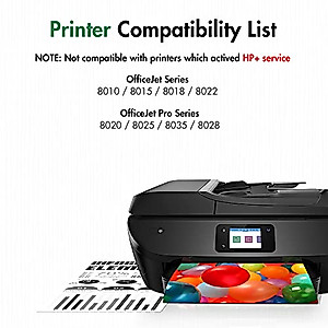 910XL Ink Cartridges Combo Pack Replacement for HP Ink 910 XL Compatible with OfficeJet Pro 8020 8025 8028 8035 8030 8010 8015 8018 8022 Printer (1 Black,1 Cyan,1 Magenta,1 Yellow)