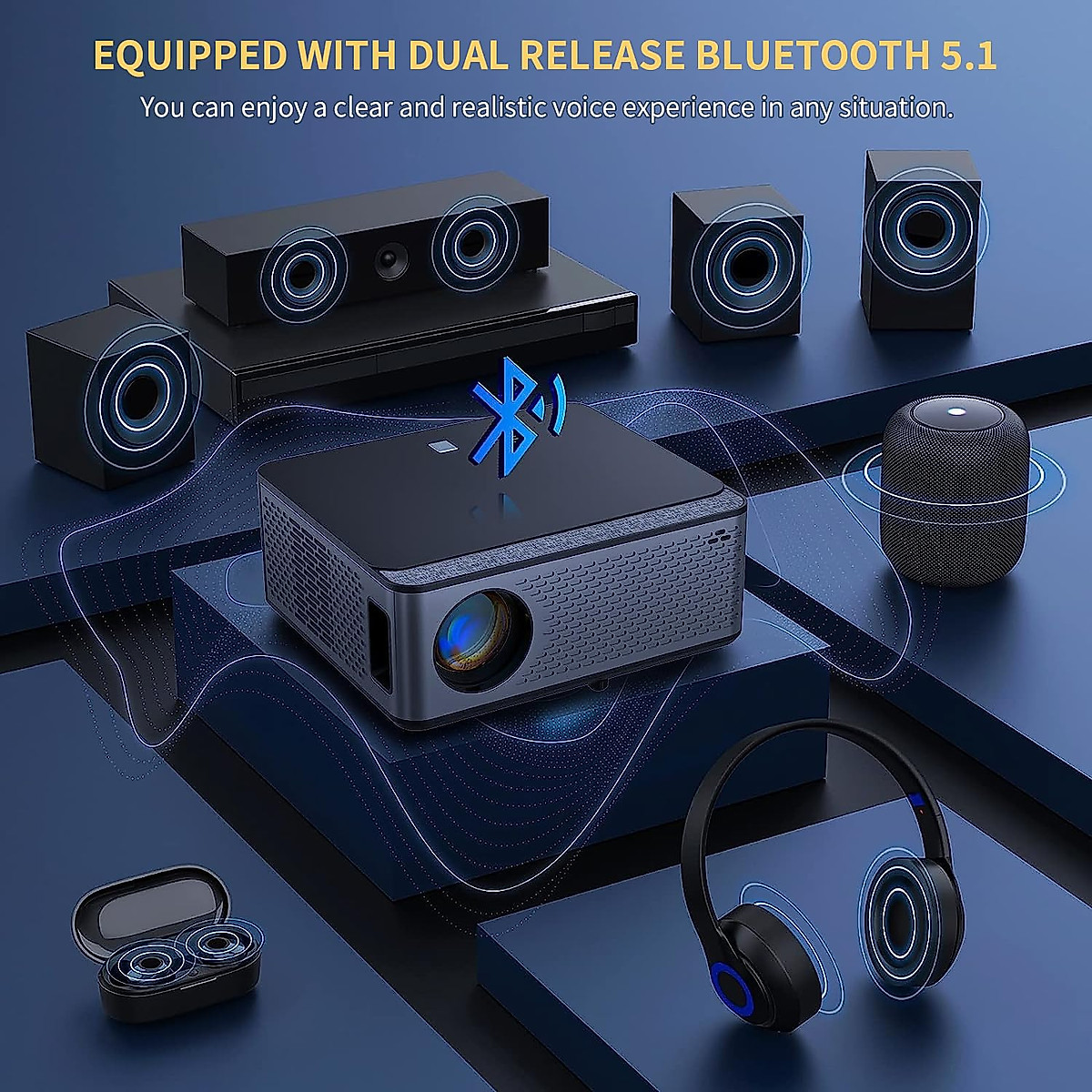 Upgrade 4K Projector with WiFi and Bluetooth, Native 1080P, Ultra-low Latency of 0.1 Seconds, 600 ANSI, Keystone & 50% Zoom, 300" Display, Home Theater, Compatible with iOS/Android/HDMI/Win/PS5/TV