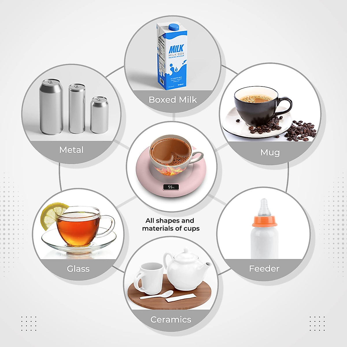 Elingmor Coffee Mug Warmer for Desk with Auto Shut Off,Smart Cup Warmer Suitable for Cups with Small Size Including Concave Bottoms,USB Electric Warmer for Coffee,Hot Cocoa,Tea,Water and Milk (Pink)