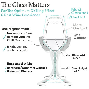 VoChill Stemmed Wine Glass Chiller | Smart & stylish | Radically cool wine tool – keeps wine perfectly chilled in your glass | Refreezable Chill Cradle actively chills (Quartz, Single VoChill)