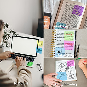 Transparent Sticky Notes-MIUTME 500 Sheets Waterproof Translucent Color Memo Pad 3 x 3 inch -50 Sheets Per Pad, 6 Colorful Pads, 4 Transparent Scratch Pads,10 Pads in Total (7 Colors)
