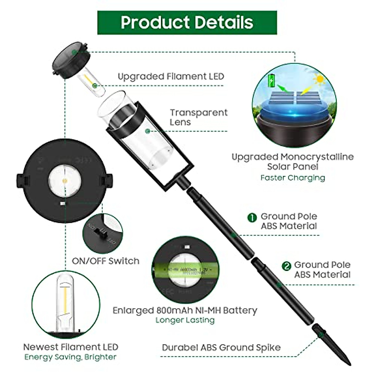 BUCASA Solar Pathway Lights Outdoor 6 Pack, Upgraded Super Bright Up to 12 Hrs Long Lasting Solar Outdoor Lights, IP65 Waterproof Auto ON/Off Landscape Path Lights for Walkway Driveway Patio Yard