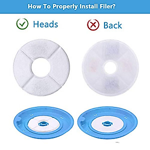 PANDOLA Cat Water Fountain Filter Replacement 8-16 Pack for 81oz/2.4L Pet Water Fountain Dog Water Dispenser Activated Carbon Filters Rund Set Suitable for General Pet Drinkwell Water Dispenser