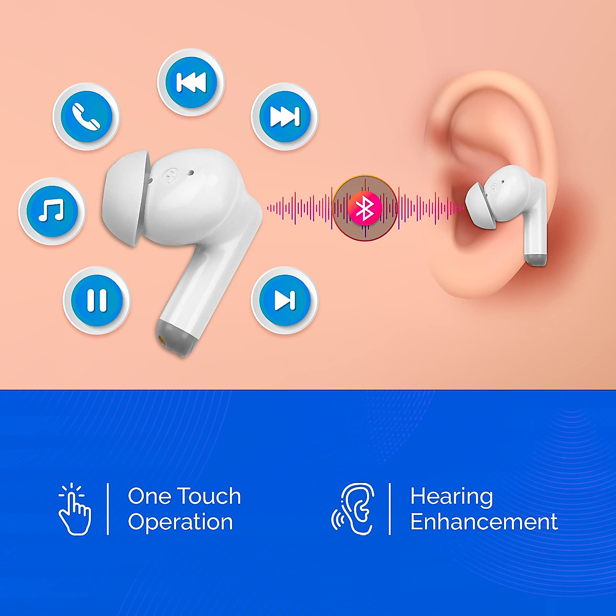 Hearing Amplifier Earbuds - Rechargeable, Wireless Bluetooth Audio and Personal Sound Enhancement Device Aids for Adults Seniors with Noise Canceling, Feedback Reduction and Portable Charging Case
