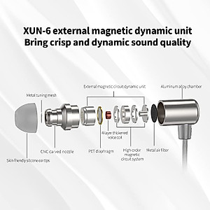 Linsoul KZ Ling Long Earphones 1DD Open-Back HiFi Bass Earbuds in-Ear Monitor Headphones Sports Noise Insulation Headset for Audiophile Studio Musician (Without Mic)