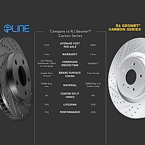 R1 Concepts Front Rear Brakes and Rotors Kit |Front Rear Brake Pads| Brake Rotors and Pads| Ceramic Brake Pads and Rotors|fits 2013-2022 INFINITI JX35, QX60; Nissan Murano, Pathfinder