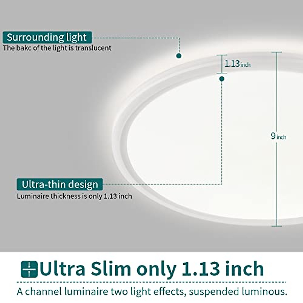 Glowall 9" White Led Ceiling Light Fixture, Ultra Thin Flush Mount, 5000K Daylight, 2250 Lumen, Modern, Round, for Kitchen, Bedroom, Hallway, Laundry, Bathroom, Garage (White, 1Pack)