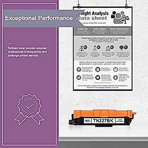 2 Pack TN227 TN227BK Toner Cartridges Compatible Replacement for Brother MFC-L3750CDW L3730CDW HL- 3290CDW L3550CDW Printer Toner - Sold by ZINCTONER
