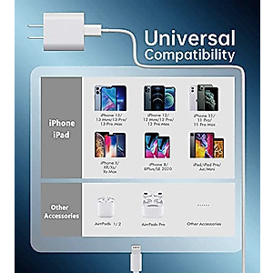 iPhone 12 13 Fast Charger,Fast iPhone Charger [Apple MFi Certified]Lightning Cable 20W Type C Charger USB C Fasting Charging Plug Adapter Compatible with iPhone13/13 Pro Max/12/12 Pro/11/XS/XR/X,iPad