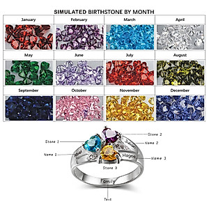 BETHZA 10k White Gold Mom Rings With 3 Birthstones 14k Gold Mother Ring Personalized 18k Gold Birthstone Rings For Women Customized Gold Mother Daughter Ring 3 Stone