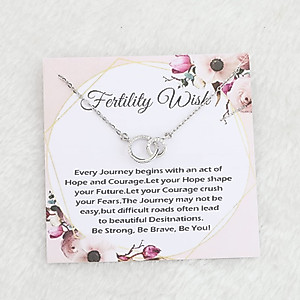 MYOSPARK IVF Gift Fertility Wish Necklace Message Card Jewelry IVF Pregnant Wish Gift IVF Encouragement Gift Transfer Day TTC Gift (Fertility Card NL)