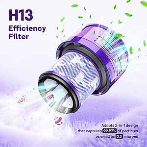 Kucbraly 2 Pack Filters Replacement Parts for Dyson V11 Outsize, V11 Outsize Origin, Outsize, Compare to Part: 970422-01