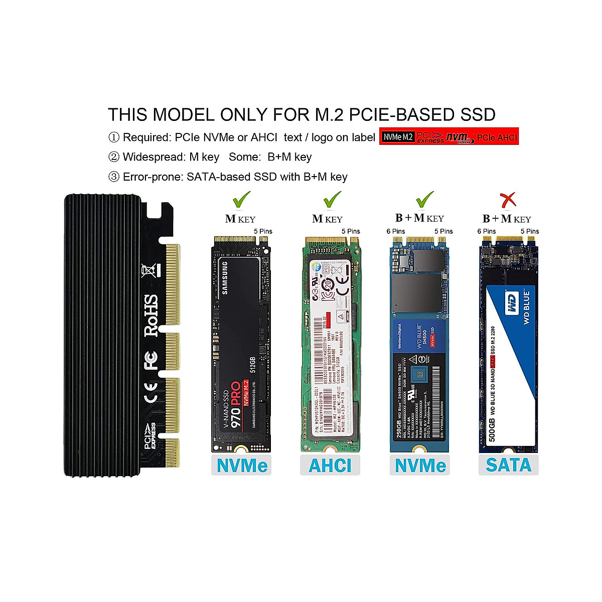 A ADWITS PCI Express 3.0 x16 to PCIe-based NVMe and AHCI SSD Adapter Card with Heat Sink, Fits M.2 (NGFF) Form Factor with Key M in Size 2230/2242/2260/2280