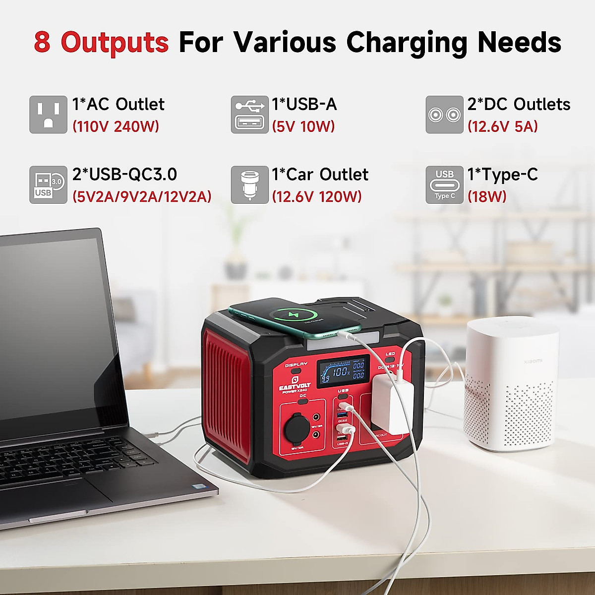 Eastvolt Portable Power Station 240W, 201.6Wh/56000mAh Lithium-Ion Battery with 110V AC Outlet, Solar Generator (Solar Panel Optional) for Emergencies Home and Outdoor Camping
