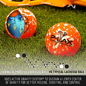 Franklin Sports Lacrosse Balls - Practice Lax Balls - 2 Pack -Massage Balls - All Ages Lacrosse - Green