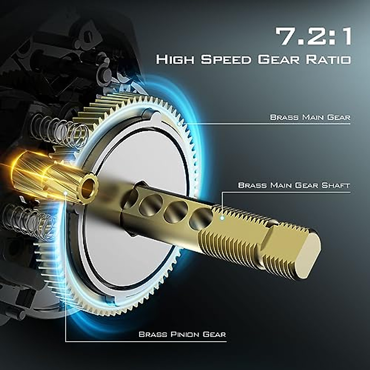 KastKing Zephyr Baitcasting Fishing Reel, Right Handed, Black