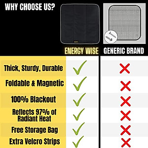 Energy Wise Universal Blackout RV Vent Insulator 16"x16", Magnetic & Foldable RV Insulation with Reflective Surface, Instantly Block Heat & Light, Black/Silver, Comes with Storage Bag