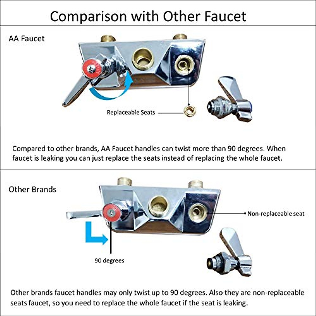 AA Faucet 4" Wall Mount No Lead Faucet with 3-1/2" Swivel Gooseneck Spout NSF