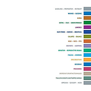 Dr. Kellon's Guide to First Aid for Horses: A Quick and Easy Reference to Conditions That Require Emergency Treatment