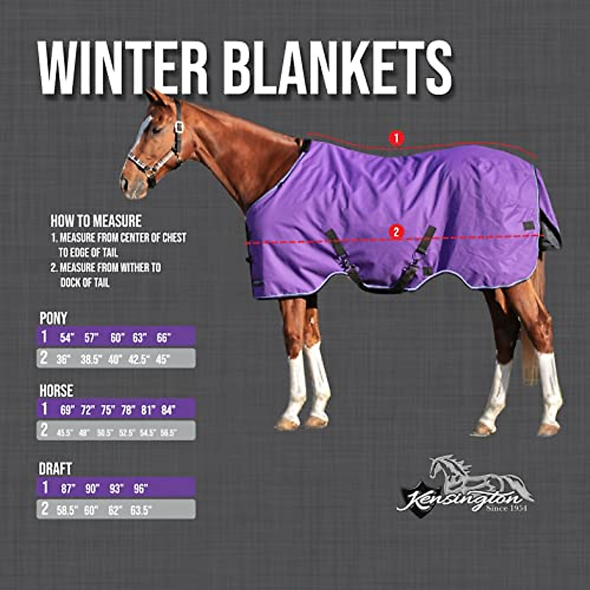 Kensington Signature Draft Turnout - Stable Blanket Day Wear, Waterproof and Tear-Free, 80G (Size 93, Navy)