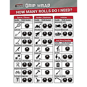 Silicone Rubber Grip Wrap for Tool Handles, Fitness and Sports Equipment - White, 1.7mm x 60in, One Size