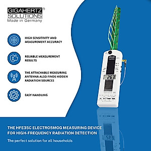 GIGAHERTZ SOLUTIONS HFE35C RF Meter Kit 27MHz - 2.7GHz