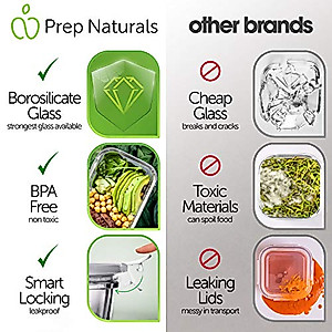 PrepNaturals Glass Food Storage Containers with Lids [24 Ounce, 20Pcs] Glass Containers for Food Storage with Lids Glass Meal Prep Containers Glass Storage Containers with Lids Glass Lunch Containers