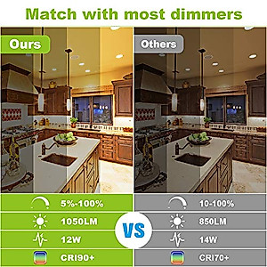 VOLISUN 12 Pack 6 inch Led Recessed Ceiling Light with Junction Box, 2700K/3000K/3500K/4000K/5000K Selectable, 12W=110W Canless Wafer Downlights, 1050LM Dimmable Retrofit Recessed Lighting, ETL