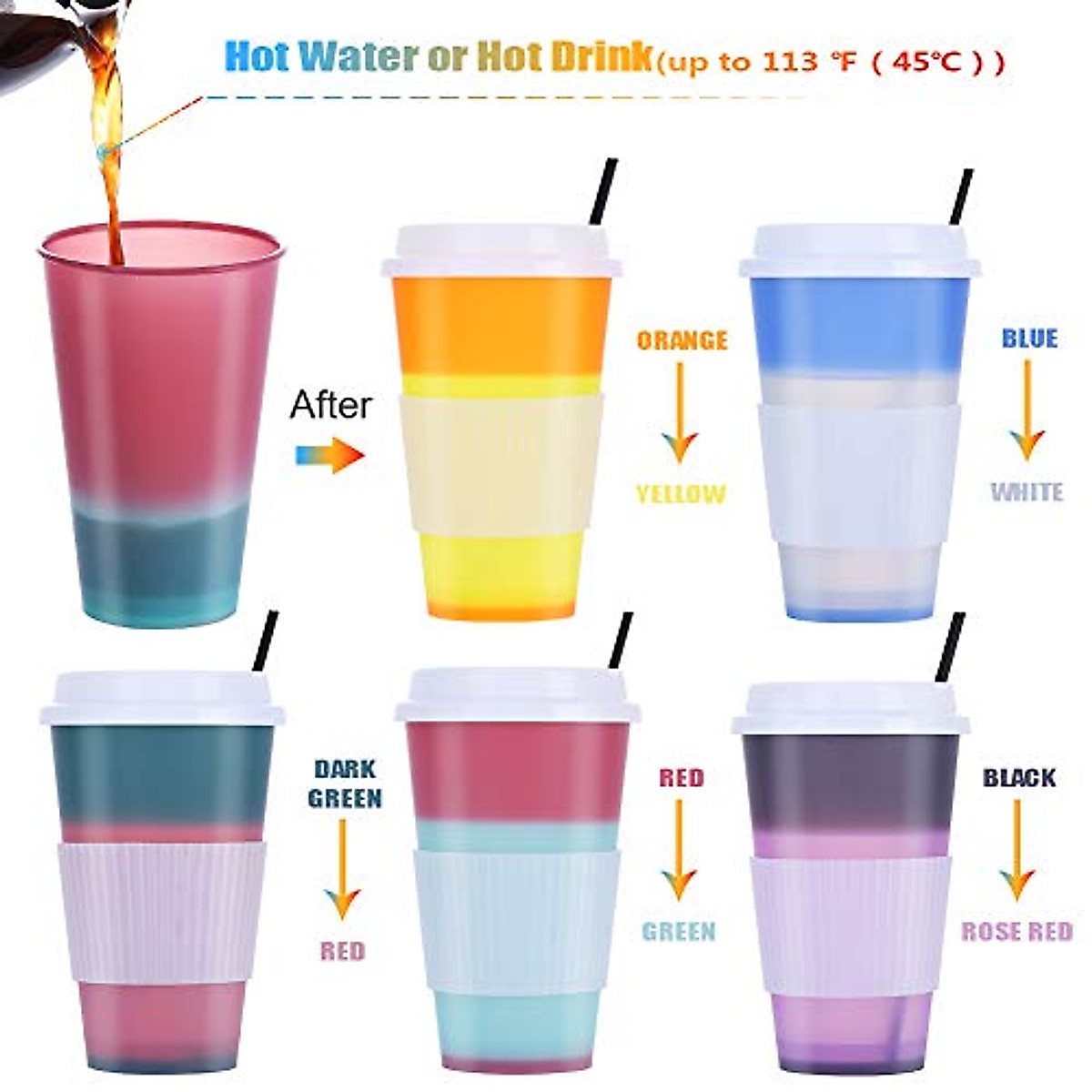 Reusable Color Changing Tumbler Coffee Cups - 5 Pcs 16oz Plastic Tumblers Cup with Lids For Hot Drink - Durable & Splash-Proof Water Travel Cup to Go Coffee Cup