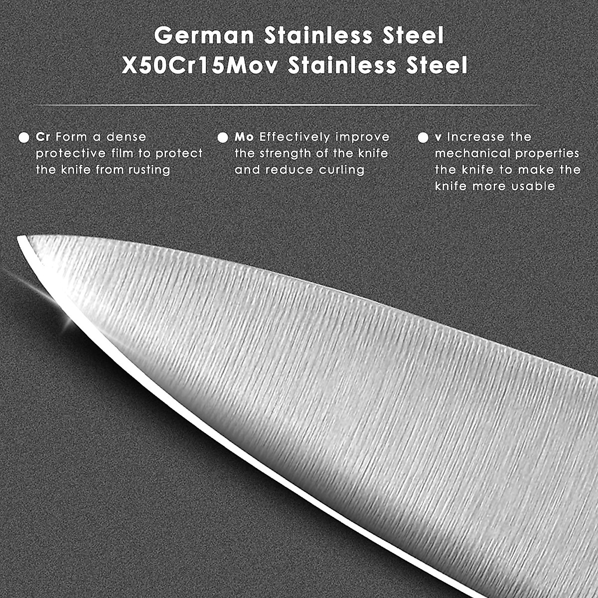 Kitchen Knife Set,Knife Sets for Kitchen with Block and Sharpener，15 Pcs High Carbon Stainless Steel Block Knife Set and 6 Steak Knives