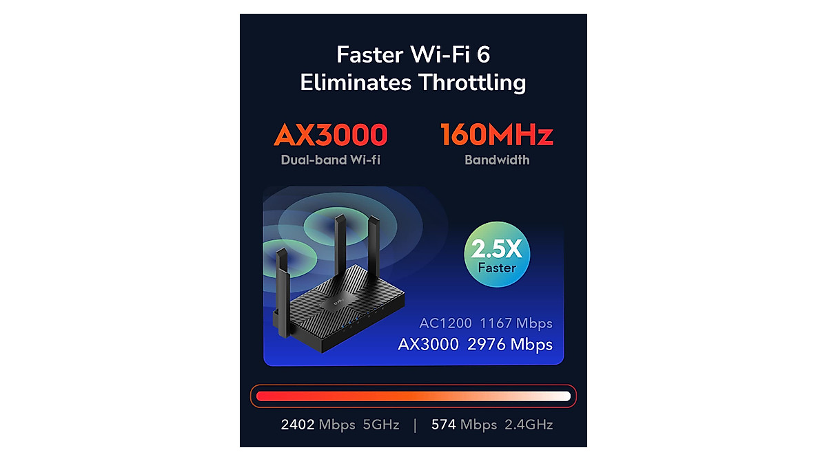 Cudy AX3000 Wi-Fi 6 Router - Fast & Powerful Connectivity