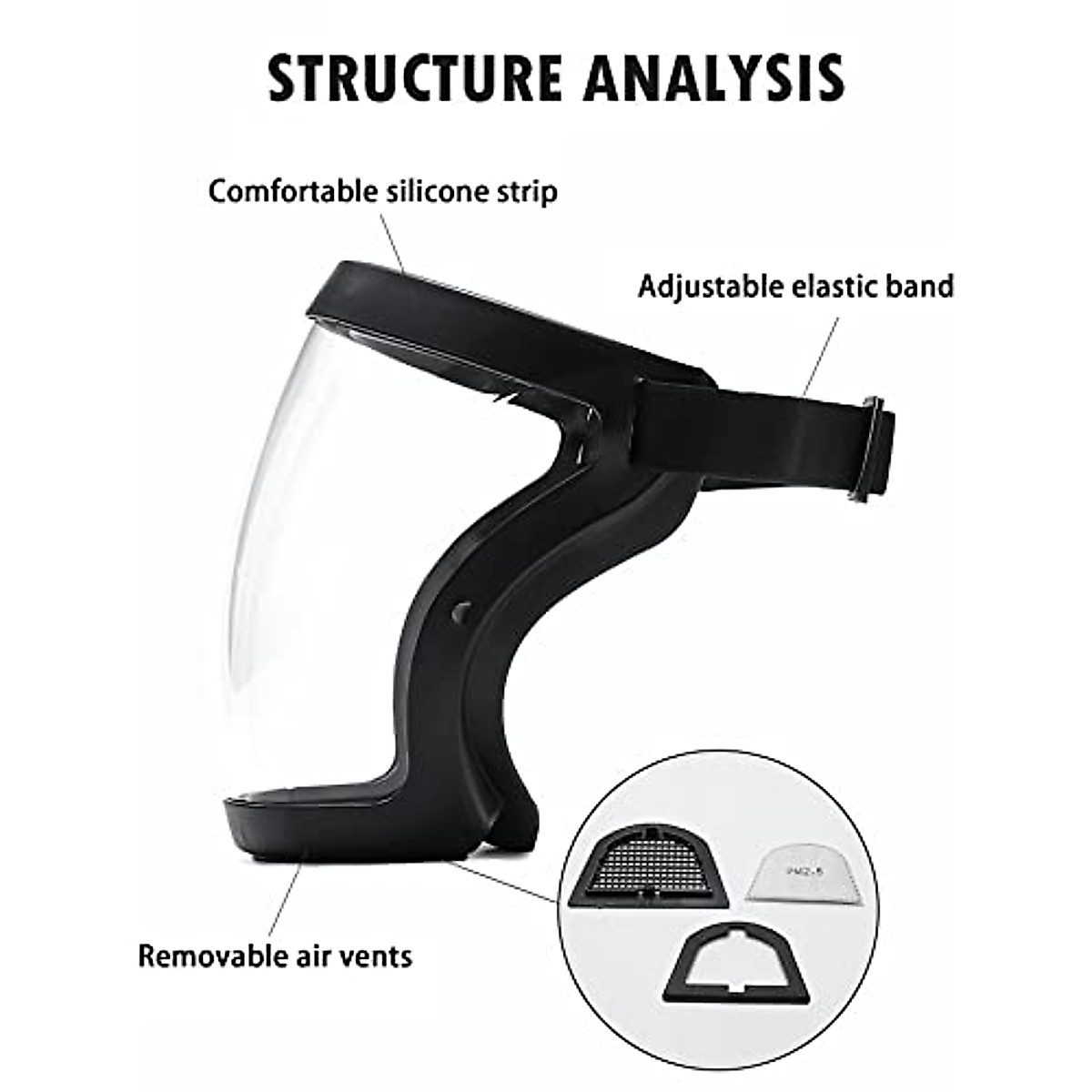 PONGDUDO Protection Full Face Shield Safety Protective Splash Anti Fog Clear Mask Shields Hd Plastic Transparent Reusable Adult Unisex (1PC BLACK)