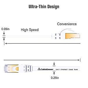Cat 7 Ethernet Cable 3 ft 6 Pack (Highest Speed Cable) Cat7 Flat Shielded Ethernet Patch Cables - Internet Cable for Modem, Router, LAN, Computer - Compatible with Cat 5e, Cat 6 Network
