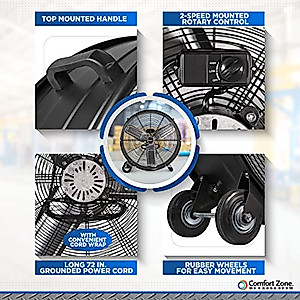 Comfort Zone CMC30 30” High-Velocity 2-Speed Direct-Drive Industrial Drum Fan, All-Metal Construction, Rubber Wheels, Easy to Grab Handle, & Balanced Aluminum Blades, Black
