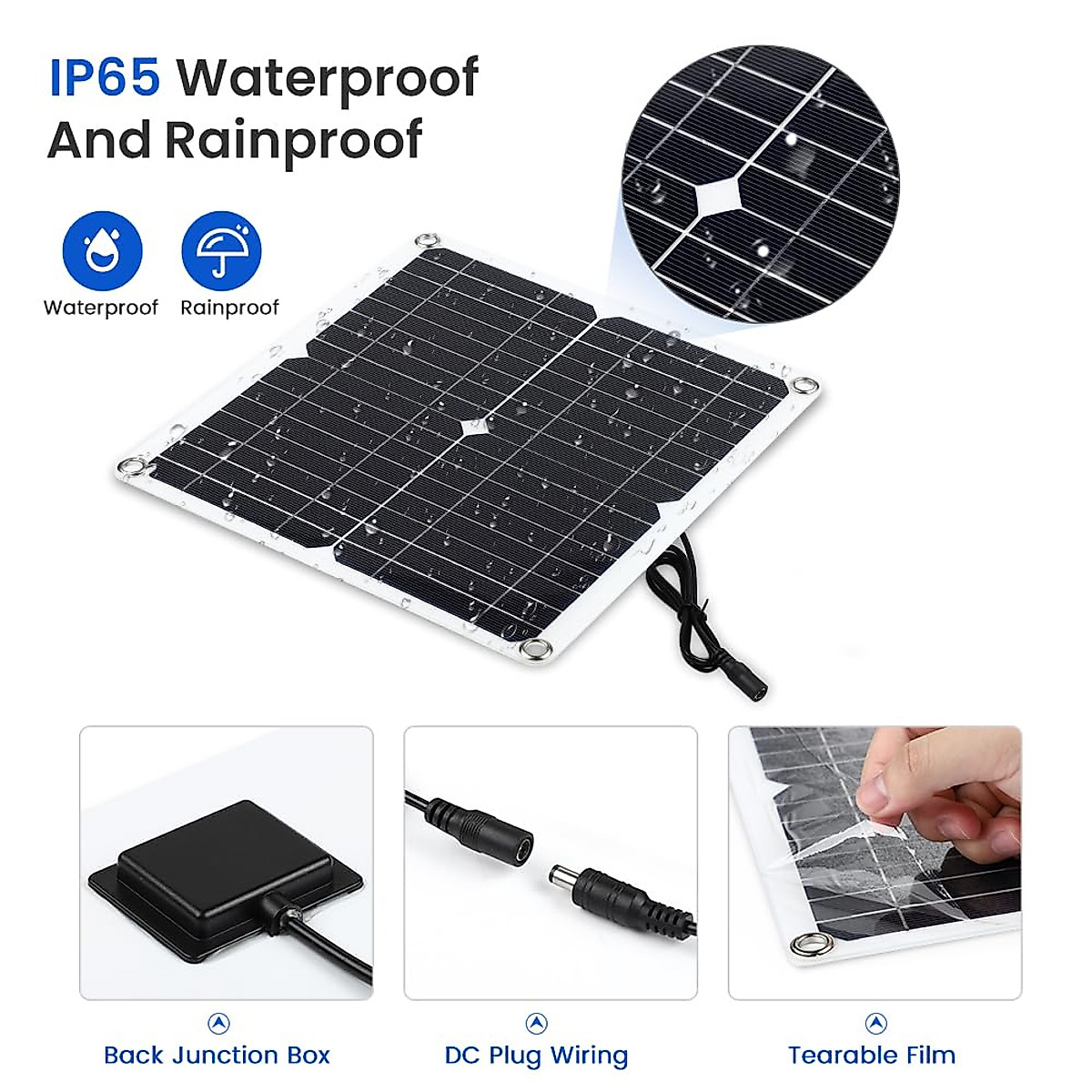 SUNYIMA Solar Panel Fan Kit, 12W Weatherproof with DC Fan for Small Chicken Coops, Greenhouses, Sheds,Pet Houses, Window Exhaust (Single Fan)