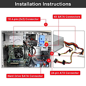 Li-Sun L300PM-00 300W Power Supply Compatible with Dell Optiplex 7010 9010/ Inspiron 3847 519 530 537 540 541 545 560 580 620 660/ Studio 540 545/ Precision T1500 T6100 T1650/ Vostro 201 230 260 270