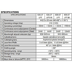 Quarton Laser Module VLM-650-27 LPT-30 Red Laser Line Generator (INDUSTRIAL USE LINE LASER)