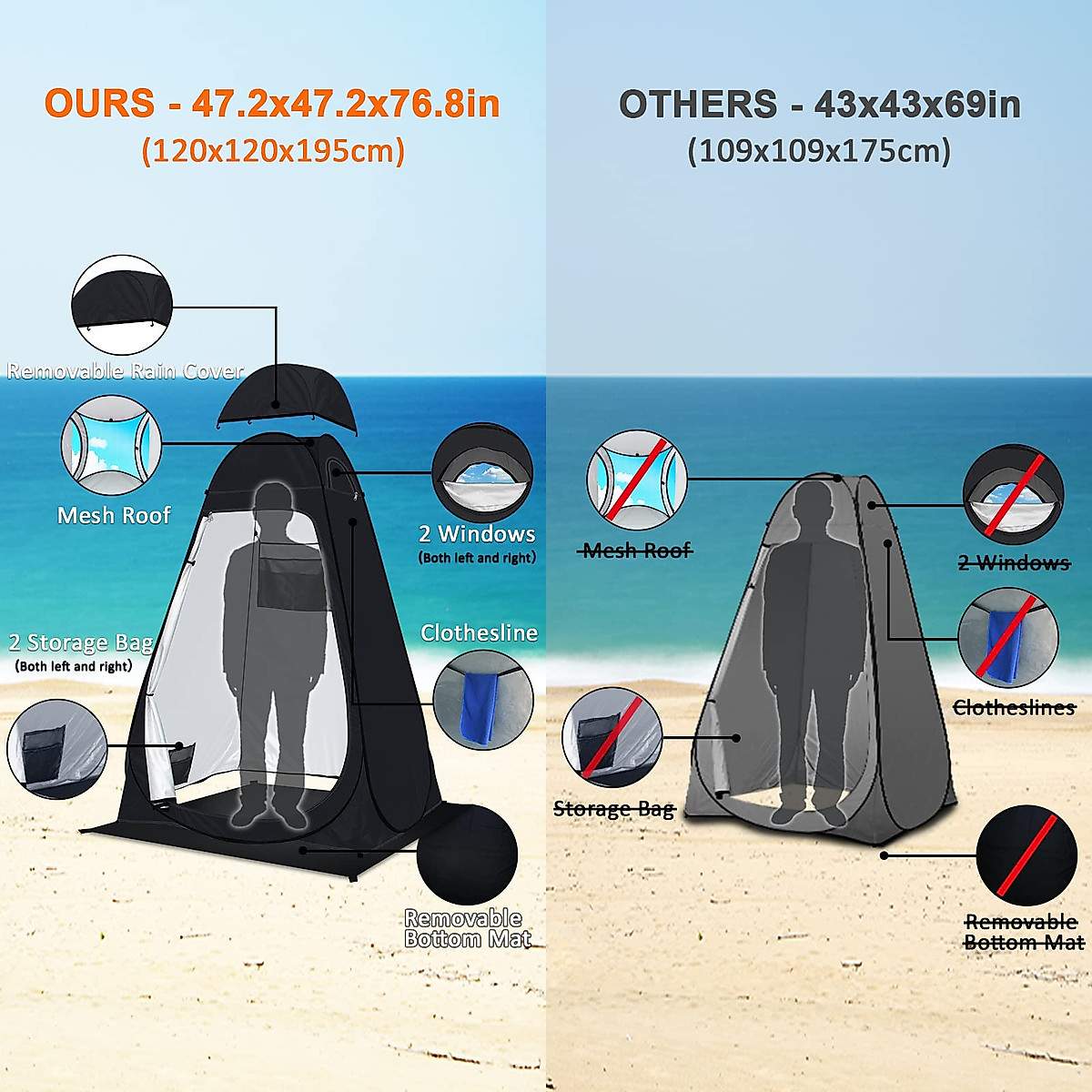 anngrowy Shower/ Toilet Tent Pop-Up Camping Portable Outdoor Camp Bathroom Changing Dressing Room Instant Privacy Shelters for Hiking Beach Picnic Fishing Potty, Extra-Tall, UPF 50+