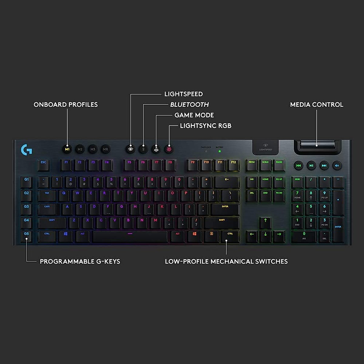Logitech G915 Wireless Mechanical Gaming Keyboard - Linear (Renewed)