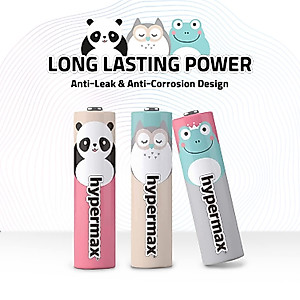 CLEANWRAP Hypermax Cute Character Long-Lasting All-Purpose High-Performance Alkaline AAA Batteries (1.5V - 24 Pack) | Cute AAA Batteries, Household Items Under 10 Dollars, AAA Battery Pack