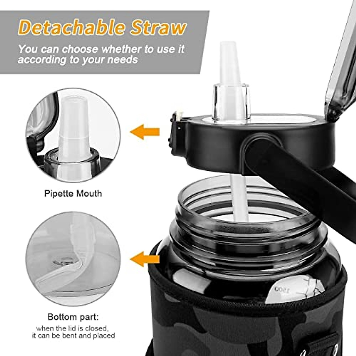 Rewfig Half Gallon Water Bottle with Sleeve & Strap 64 OZ Motivational Water Bottle with Straw & Time Marker to Drink Leakproof Tritan BPA Free Workout Gym Sport Water Jug, Sports Bottle