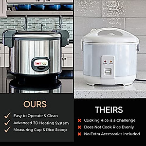 Commercial Stainless Steel Rice Cooker - Professional 60 Cup Cooked (30 Cup Uncooked) Rice Maker Cooker With Non Stick Pot & Hinged Lid - Includes a Rice Measuring Cup & Rice Scoop