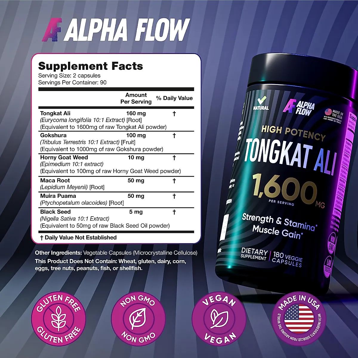 Tongkat Ali Supplement 1600MG - Longjack Tongkat Ali for Men - Eurycoma Longifolia Extract Powder 100:1, Maca Root, Black Currant Oil - Tongat-Ali 180 Capsules
