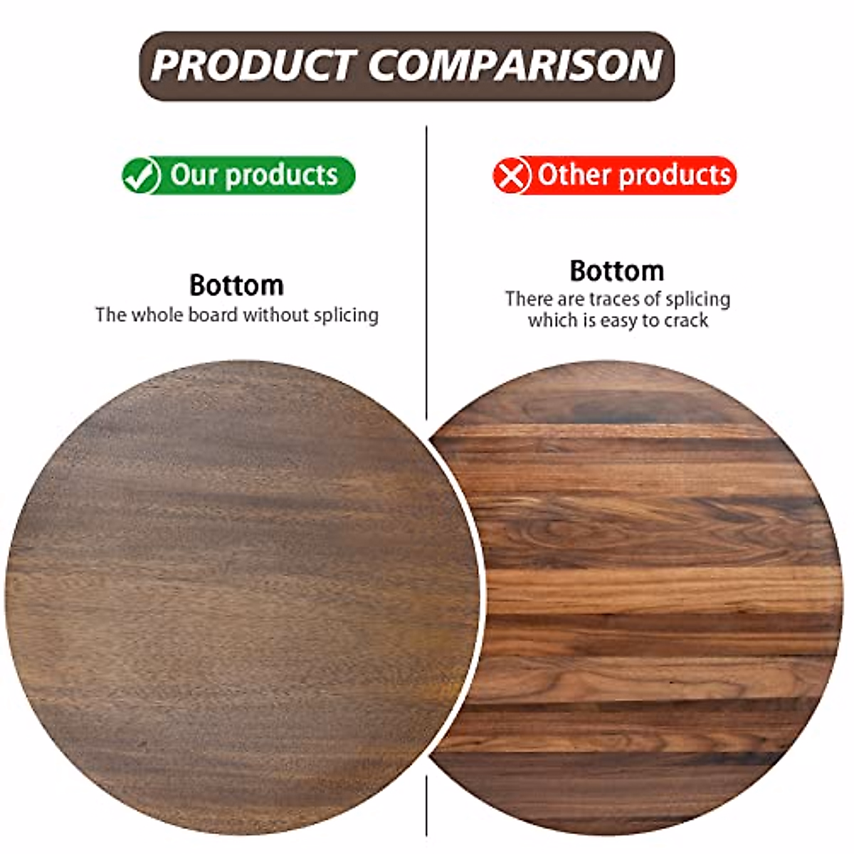 Nunemosk Walnut Wood Serving Tray with Handles 24 Inches Extra Large Round Ottoman Tray for Ottoman Coffee Table, Used in Bedroom, Living Room, Kitchen, Bathroom, Hospital and Outdoors