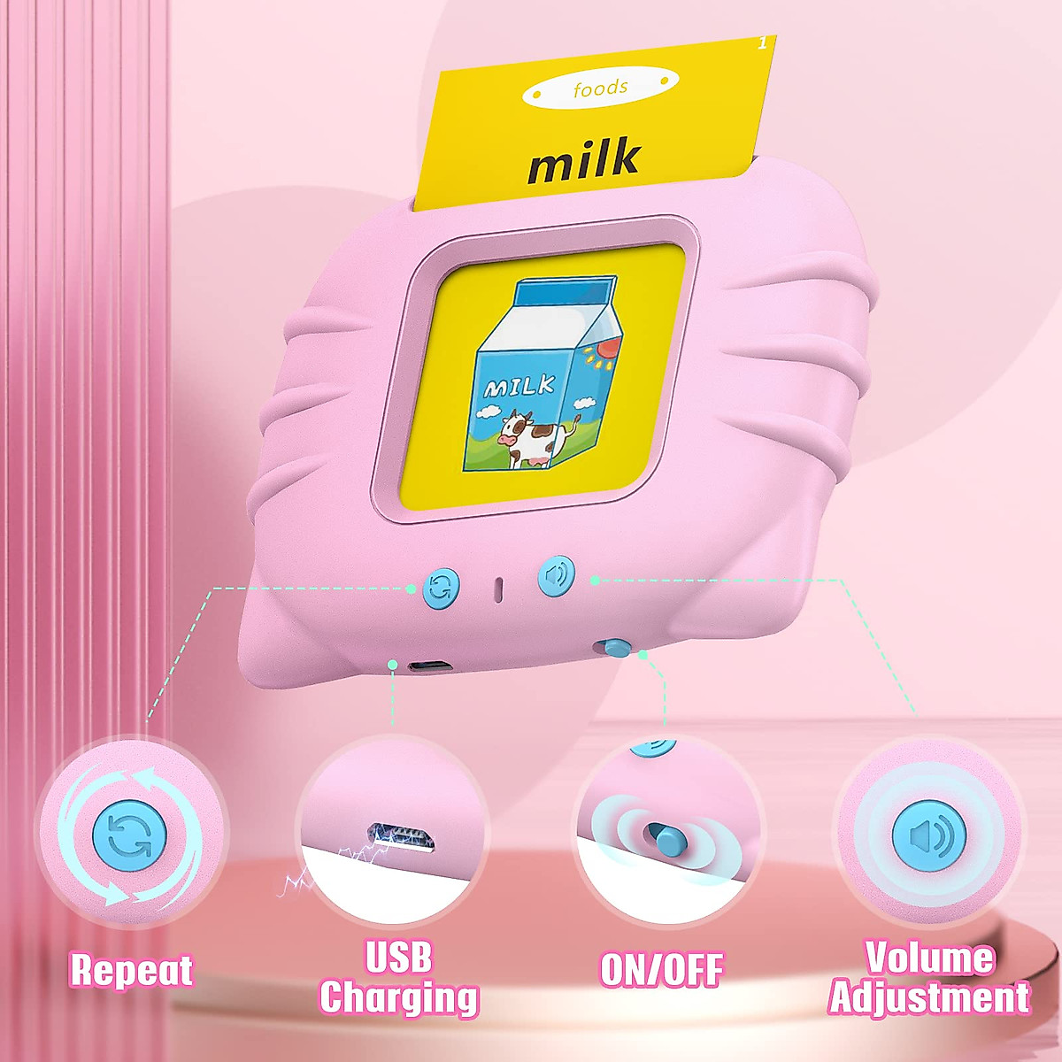 FISHOAKY Talking Flash Cards Educational Toys for 2 3 4 5 6 Year Old Boys Girls, Learning Toys, 112 Audible Baby Flash Cards 224 Words, Preschool Learning Toys Birthday Gift for Kids, Pink