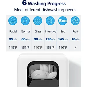 Joy Pebble Countertop Dishwasher, 28 Pieces Dishes/Cycle, 6 Washing Programs&Hot Drying, Dish Washer with 360°Dual Spray, with Child Lock&Delayed Start, Portable Dishwasher for Apartment/RV/Dorm