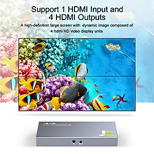 HDMI Video Wall Controller 2X2,4K x 2K HD Display,180 Degree Rotate, 8 Splicing Modes 2x2,1x2,1x3,1x4,2x1,3x1,4x1, Input 4K and Output 1080P, Streaming Media Video Device