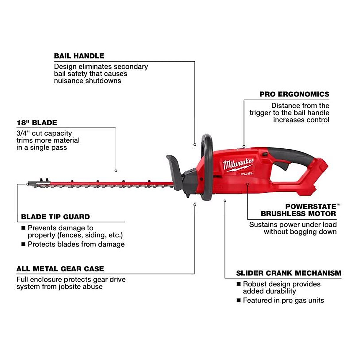 Milwaukee M18 Fuel 18 in. 18 V Battery Hedge Trimmer Tool Only