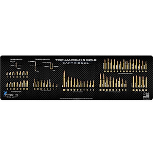 EDOG TOPGUN+ Gun Cleaning Mat - Top Handgun & Rifle Cartridges XXL 14 X 48 Compatible All Rifles & Pistols 3 mm Padded Pad Protects Your Firearm Magazines Bench Table Surfaces Oil Solvent Resistant